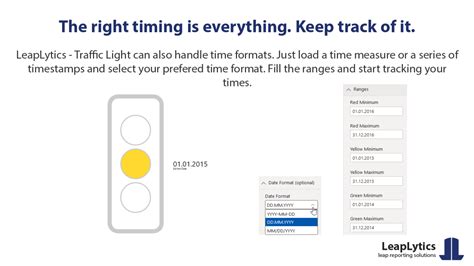 Traffic Light Visual In Power Bi At Sofia Symon Blog