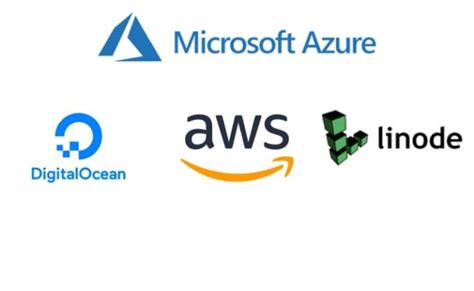 Setup And Configure Your Azure Aws And Digital Ocean Server By