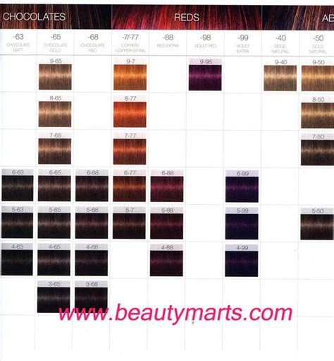 Color Chart For Igora Royal At Gwen Staton Blog