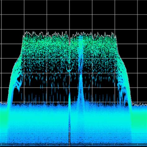Services Spectrum Management Teltrium