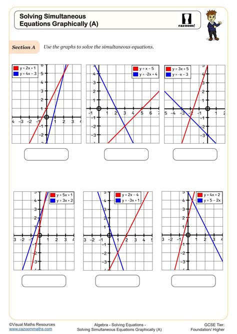 Graphical Simultaneous Equations Worksheet