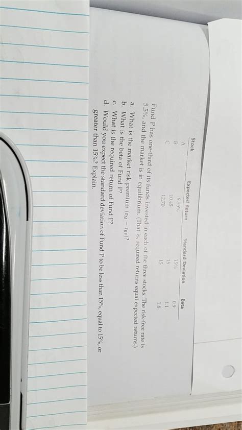 solved stock expected return standard deviation beta 0 9