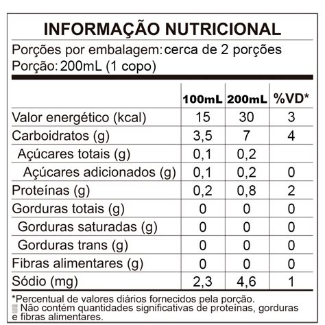 Cerveja Sem Álcool Budweiser Zero 0 0 Long Neck 330ml Nacional 01 Un