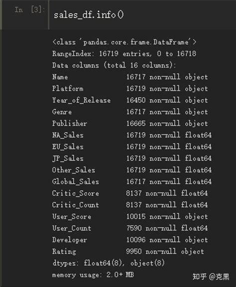 游戏数据分析初尝试 知乎