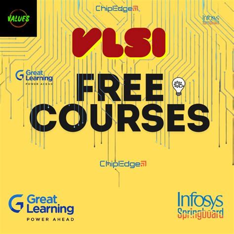 Valuescompany Semiconductor Values Courses Free Freecourse Values 17 Comments