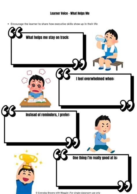 Executive Function Skills Checklist Neuroaffirmative Assessment Tool