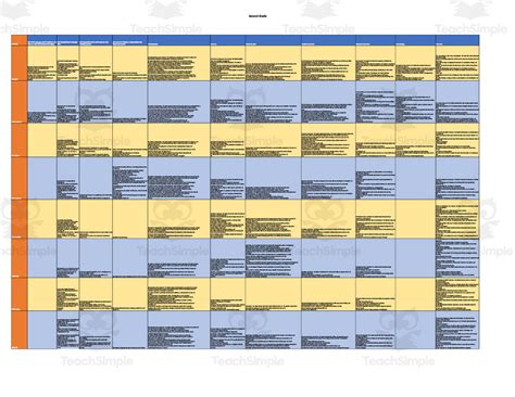 Curriculum Map For 2nd Grade Teks Texas By Teach Simple