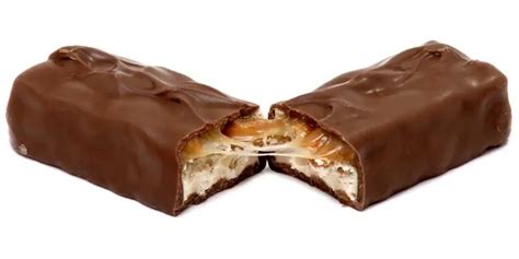 Candy Bar Meme Blank Template Imgflip