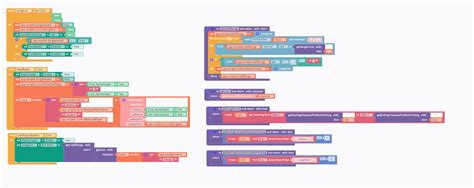 Need Help With Firbase Db Questions About Thunkable Community