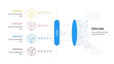 Horizontal Data Lake Diagram For Powerpoint Slidemodel