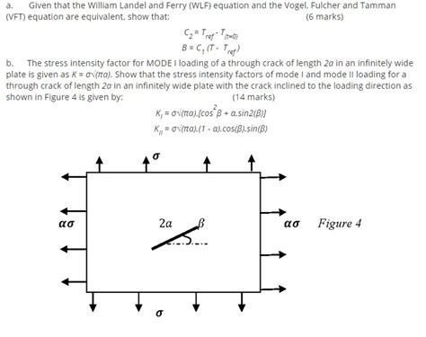 Solved Given That The William Landel And Ferry Wlf Equation And The
