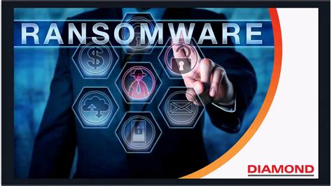 Webinar Ransomware Evolving Threats Youtube