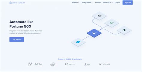 No Code Platforms To Check Out In No Code App Builders