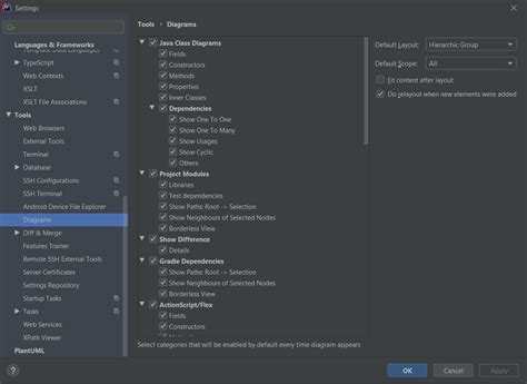 Missing The Option To Make Java Class Diagrams Ides Support Intellij Platform Jetbrains