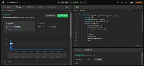 Mohanasundar R On Linkedin Leedcode 100dayschallenge