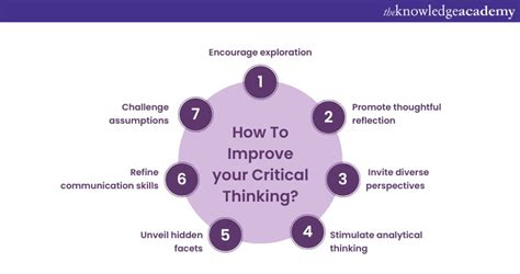 How To Improve Your Critical Thinking