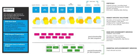 439 Ids Rulebook Ids Knowledge Base