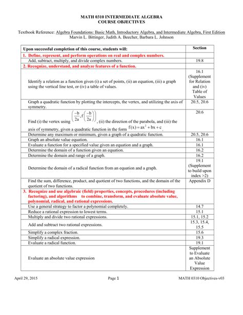 Textbook Reference Algebra Foundations Basic Math Introductory