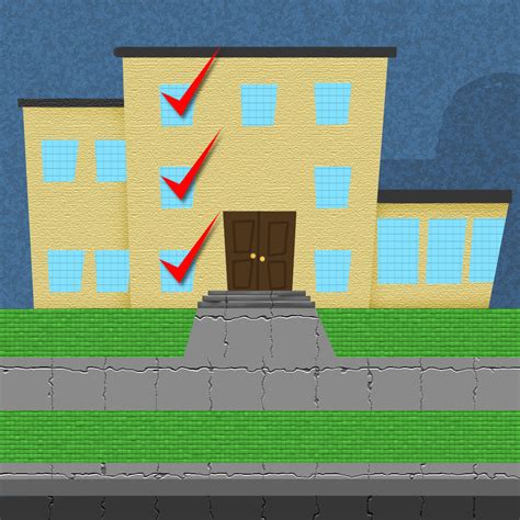 Beyond The Levels Questioning Cpss School Scoring System