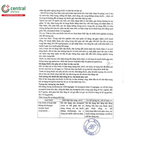 Thuốc Padolac Tab 5mg điều Trị Triệu Chứng đường Tiêu Hóa Do Viêm Dạ Dày