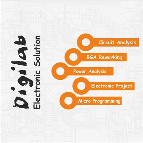 Digilab Power Analysis Perugia