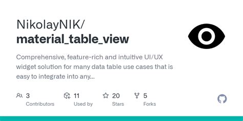 Github Nikolaynikmaterialtableview Comprehensive Feature Rich