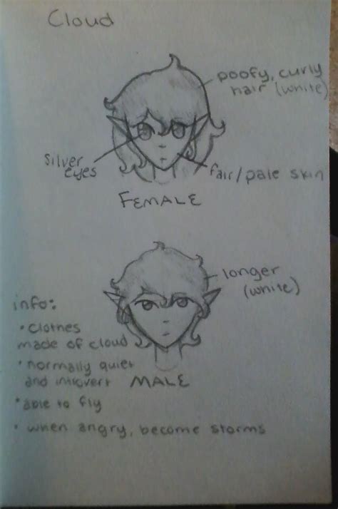 Cloud Nymph Concept Art By Xynexuskore On Deviantart