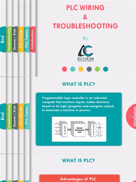 Wiring And Troubleshooting Pdf Programmable Logic Controller Wiring And Troubleshooting Pdf Programmable Logic Controller