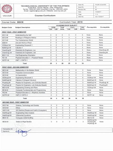 Civil Engineering In Tup Manila Pdf
