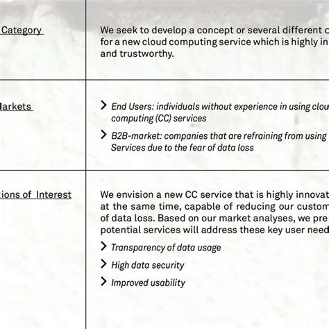 Example Of Maut Decision Analysis Download Table