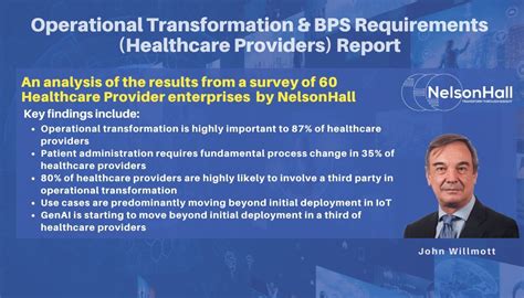 Operationaltransformation Healthcareprovider Andy Efstathiou