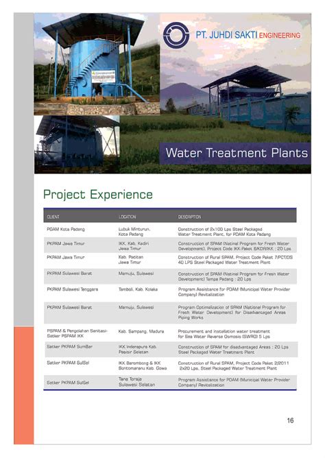 Company Profile Ptjse