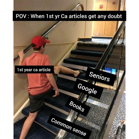 Nalin Kumar On Linkedin Agree