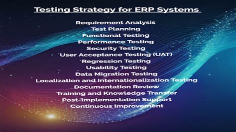 Testing Strategy For Erp Systems