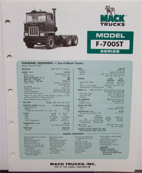 1976 Mack Truck
