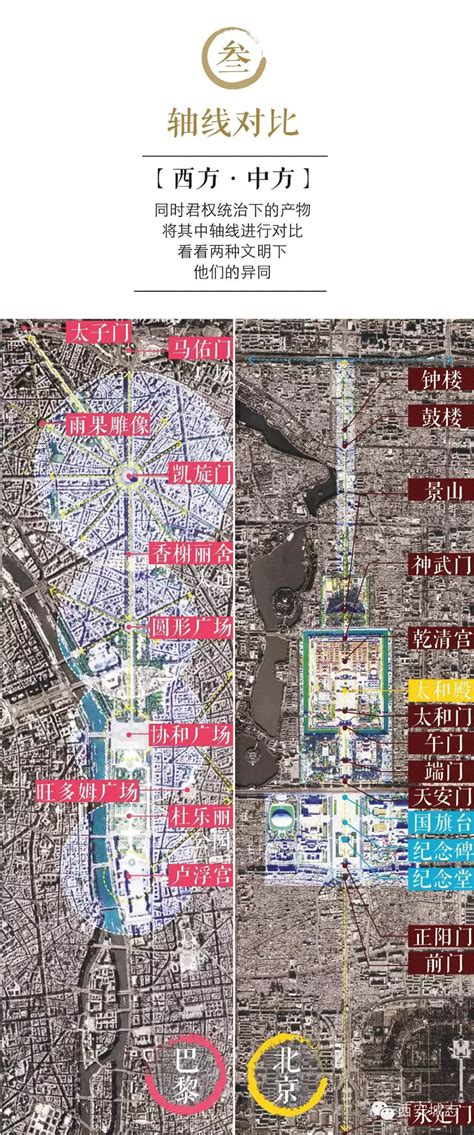 唐长安城中轴线唐长安城大山谷图库