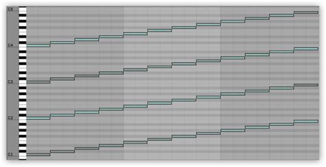 The Shepard Tone What It Is And How It Works Blog Splice