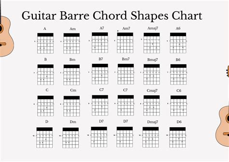 Guitar Chords Sheets