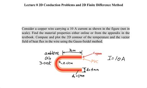 Solved Lecture 8 2d Conduction Problems And 2d Finite