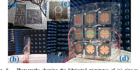 Figure 8 From A Quad Polarization Reconfigurable Conformal Array Of