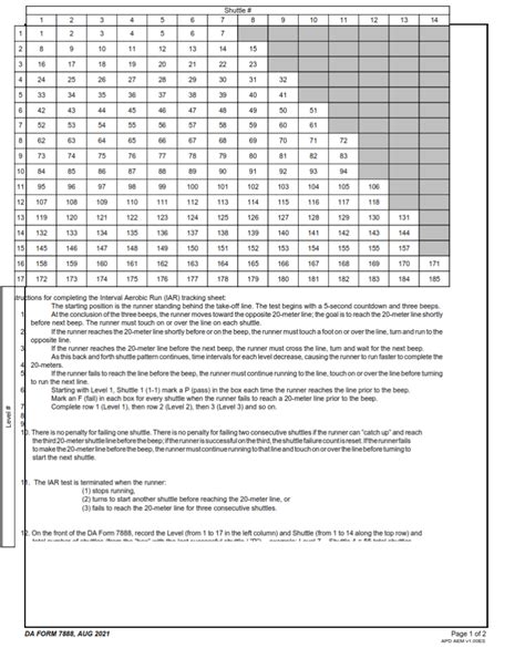 Da Form 7888 Occupational Physical Assessment Test Scorecard