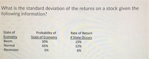 Solved What Is The Standard Deviation Of The Returns On A Chegg