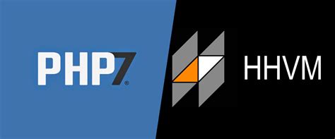 Mejora el rendimiento PHP con HHVM Servidores Cloud Programa en Línea