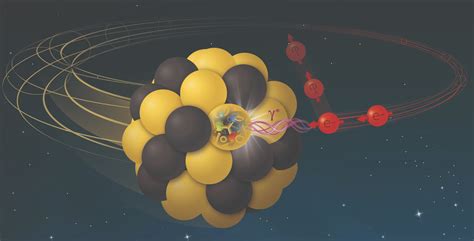 For Accelerators Related Questions Or Emergency Please Visit Building