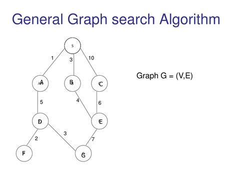 Ppt Cs344 Introduction To Artificial Intelligence Powerpoint