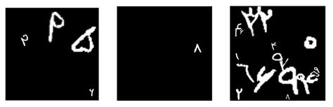 Github Mobinamosannafatfasri Digit Detection ِdetection Of Farsi Digit On Three Different