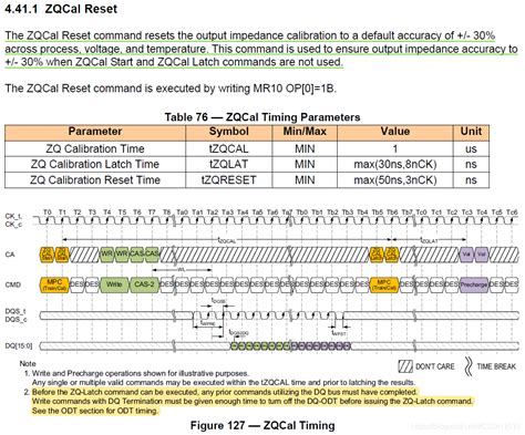 Lpddr4 Note Jedec 209 4blpddr4 Jedec Csdn博客 Lpddr4 Note Jedec 209 4blpddr4 Jedec Csdn博客