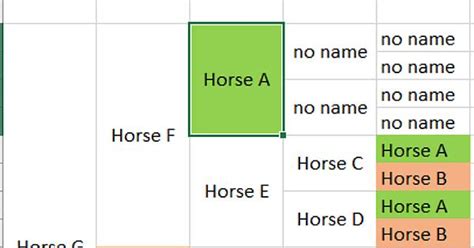 Linebred Vs Inbred Example Pedigree Album On Imgur