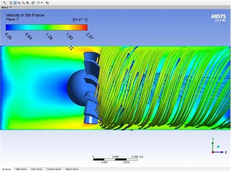 Ansys Fluent For Computational Fluid Dynamics Analysis At ₹ 4100000