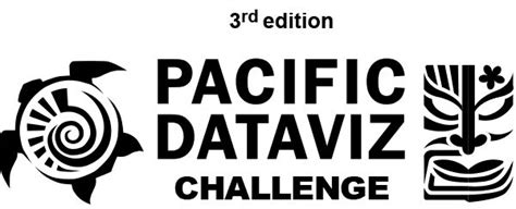 pacific community spc on linkedin pacific dataviz challenge 2024